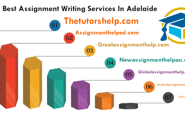 Top 10 Best Assignment Writing Services In Adelaide - Adelaide Assignment Help