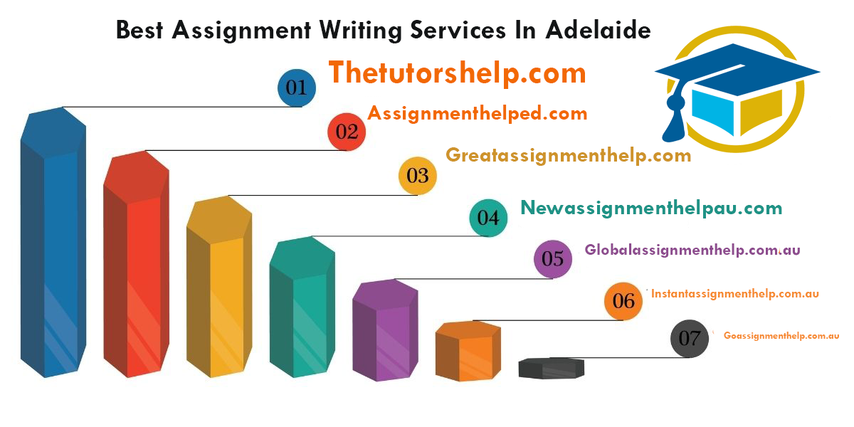 Top 10 Best Assignment Writing Services In Adelaide - Adelaide ...